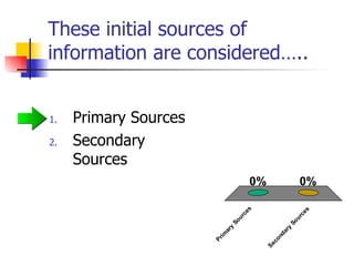 Information Timeline | PPT | Books and Literature