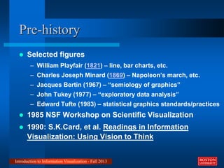 Information-Visualization-Fall-2013.ppt