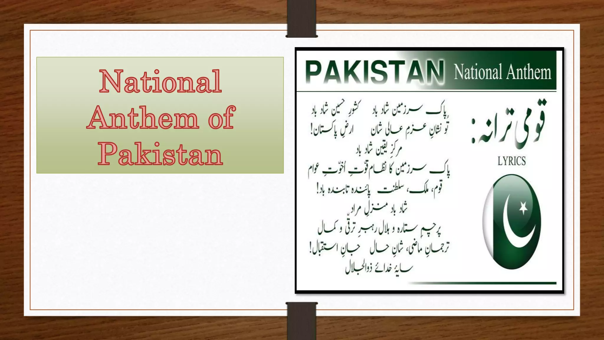 Information about Pakistan | PPTX