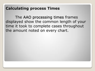 Information about processing times of uscis cases | PPT