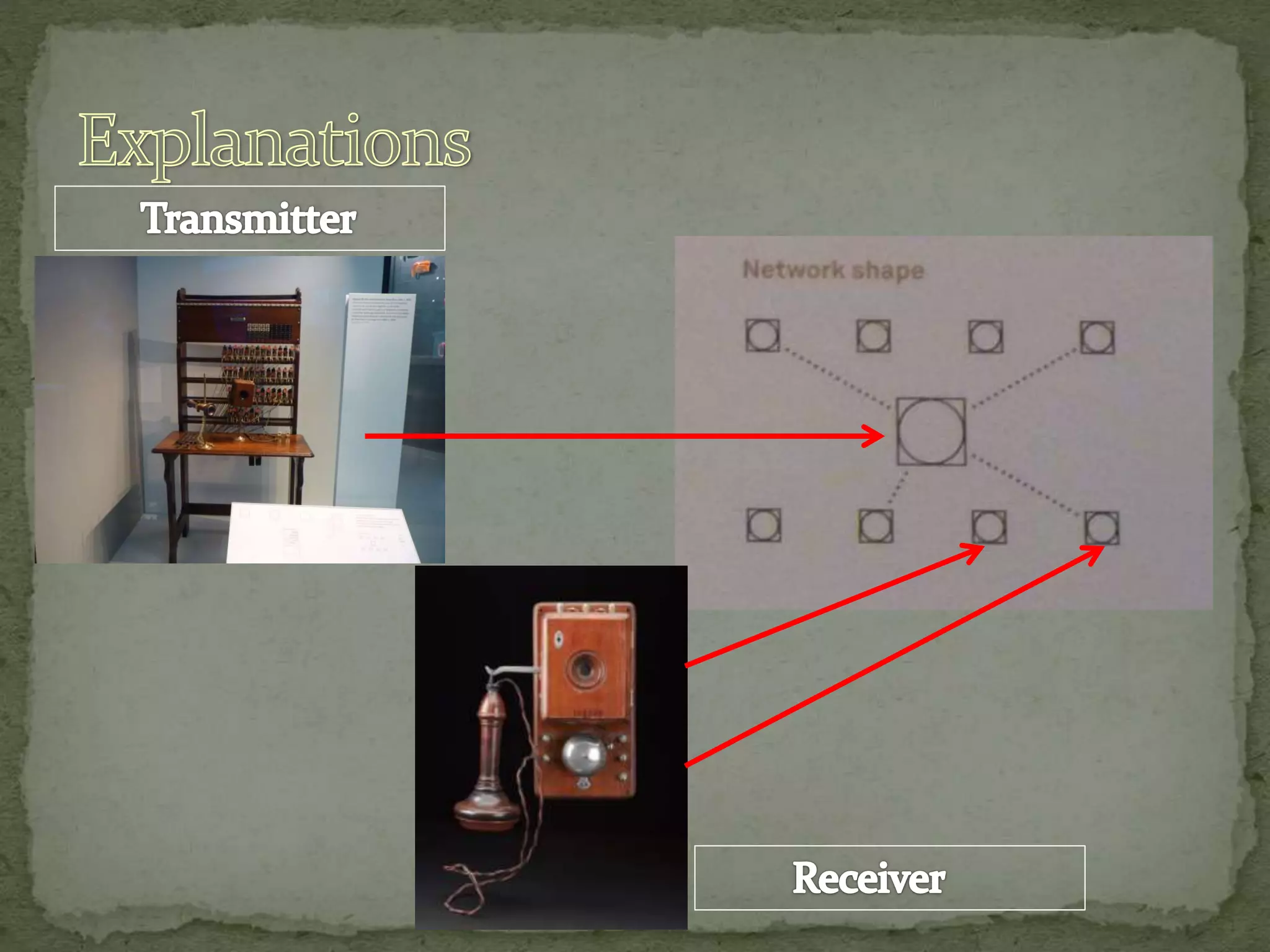 Information age | PPTX