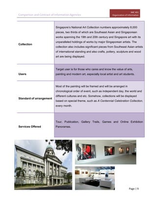 Information Agencies | PDF