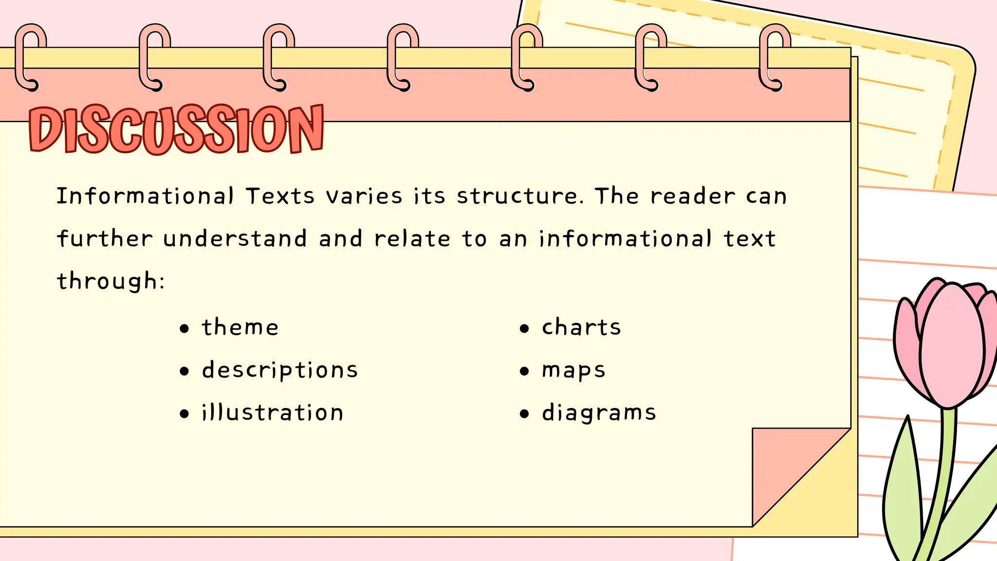 Informational & Factual Text. (Types, Structures and Its Purposes pdf | PDF