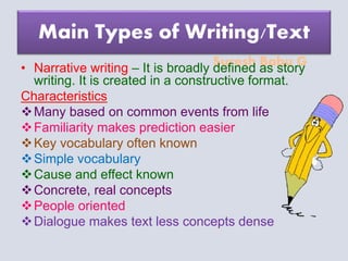 Informational Reading and Writing Across Subjects - LAC | PPT