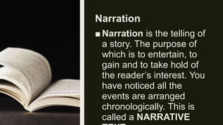 Informational Text.pptx