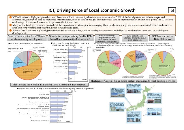 Information and communication in japan