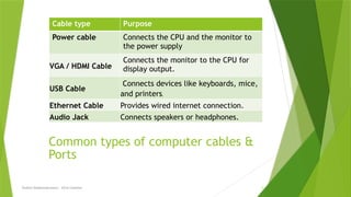 Information_and_Communication_manager[1].pptx