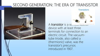 ICT LESSON: HISTORY OF COMPUTER | PPTX