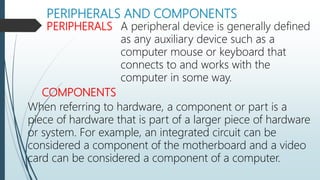 lesson 3: TYPES OF COMPUTER | PPTX