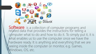 lesson 3: TYPES OF COMPUTER | PPTX