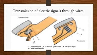 Information and communication technology | PPTX