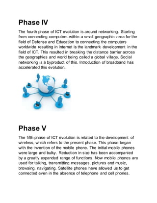 Information and communication technology | DOCX | Internet | Computing