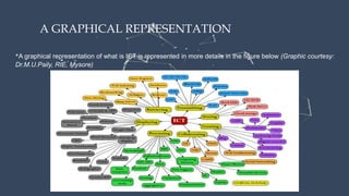 Information and Communication Technology (ICT).pdf