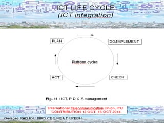 Information and communication technology (ICT) platform and cyber ...