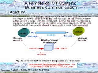 Information and communication technology (ICT) platform and cyber ...