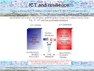 Information and communication technology (ICT) platform and cyber ...
