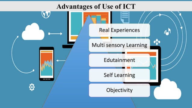 Information and Communication Technology in Education | PPTX