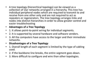 HHCJ AMUMARA:COMPUTER STUDIES LECTURE NOTE FOR SS2:005 | PPT