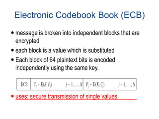 Information and data security block cipher operation | PPTX
