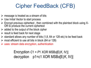 Information and data security block cipher operation | PPTX