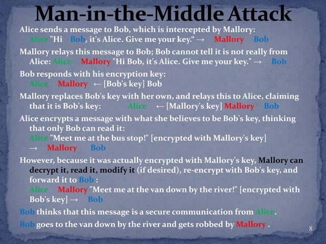 Information And Data Security Cryptanalysis Method Ppt