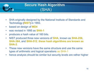 Information and data security cryptographic hash functions | PPT