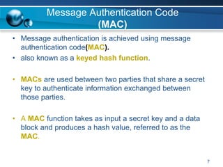 Information and data security cryptographic hash functions | PPT