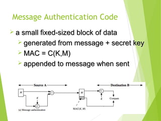 Information and data security cryptography and network security | PPT | Operating Systems ...