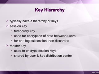 Information and data security key management and distribution | PPT