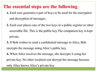 Information and data security public key cryptography and rsa | PPT