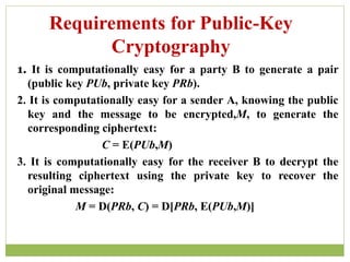 Information and data security public key cryptography and rsa | PPT