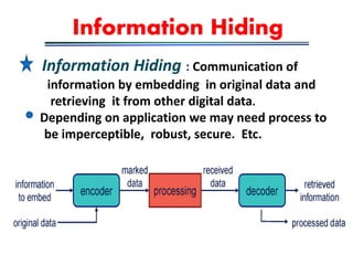 Information and data security steganography and watermarking | PPT