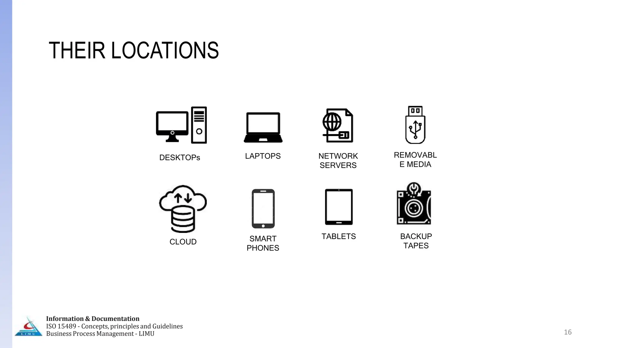 Information and documentation, Records management, Concepts and ...
