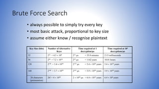 Information and network security 11 cryptography and cryptanalysis | PPTX