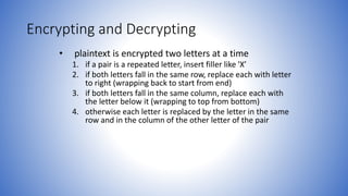 Information and network security 13 playfair cipher | PPTX ...