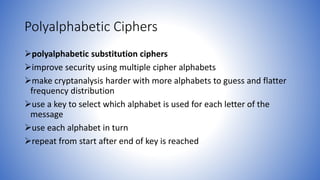 Information and network security 14 vigenère cipher | PPTX ...