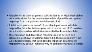 Information and network security 18 modern techniques block ciphers | PPTX