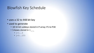 Information and network security 28 blowfish | PPTX