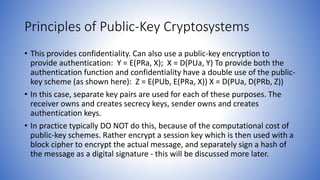Information and network security 32 principles of public key ...