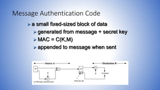 Information and network security 41 message authentication code | PPT