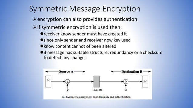 Information and network security 41 message authentication code | PPT