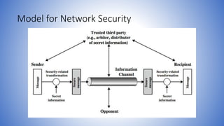 Information and network security 9 model for network security | PPTX