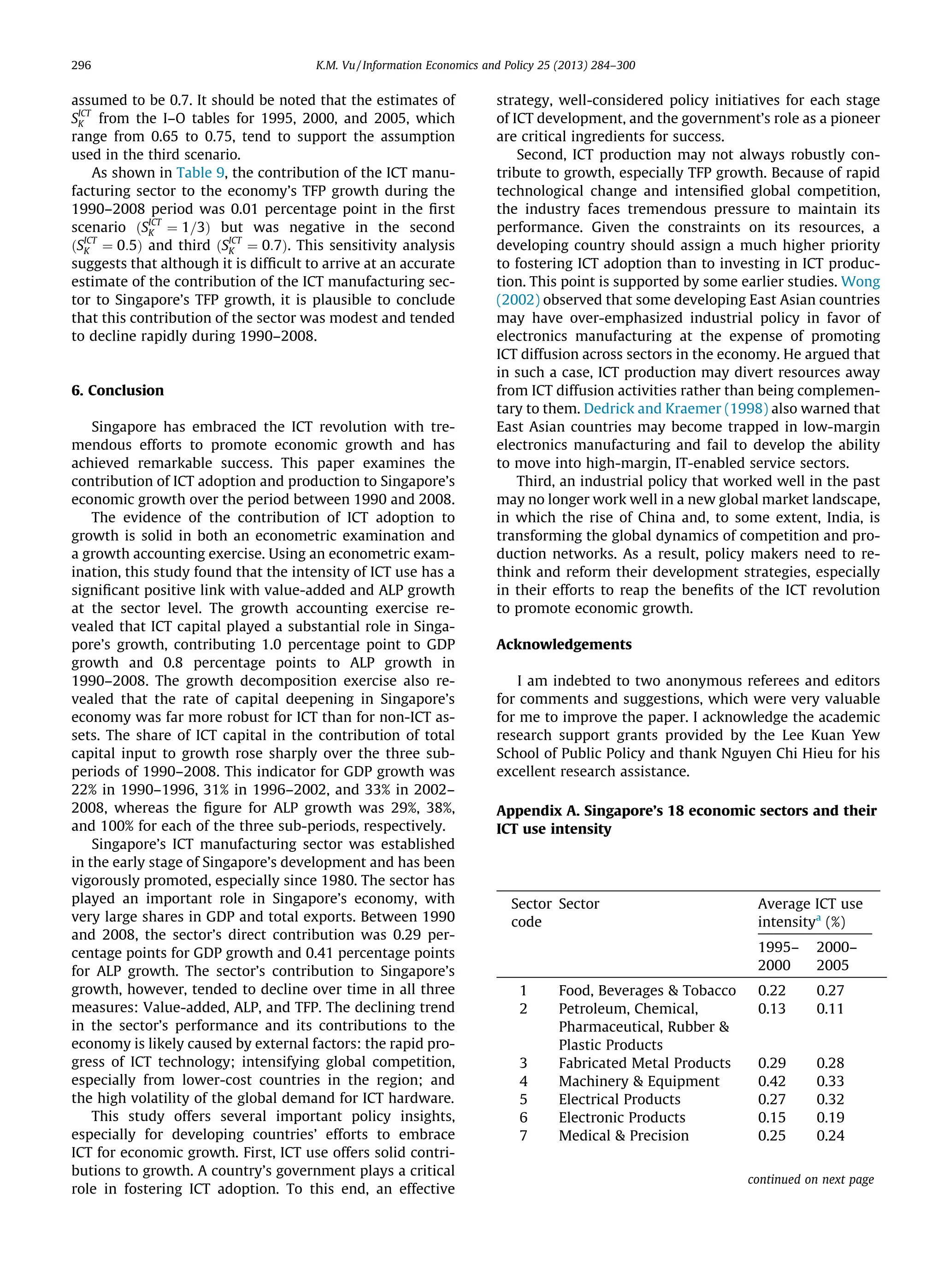 information and technology of singapore.pdf