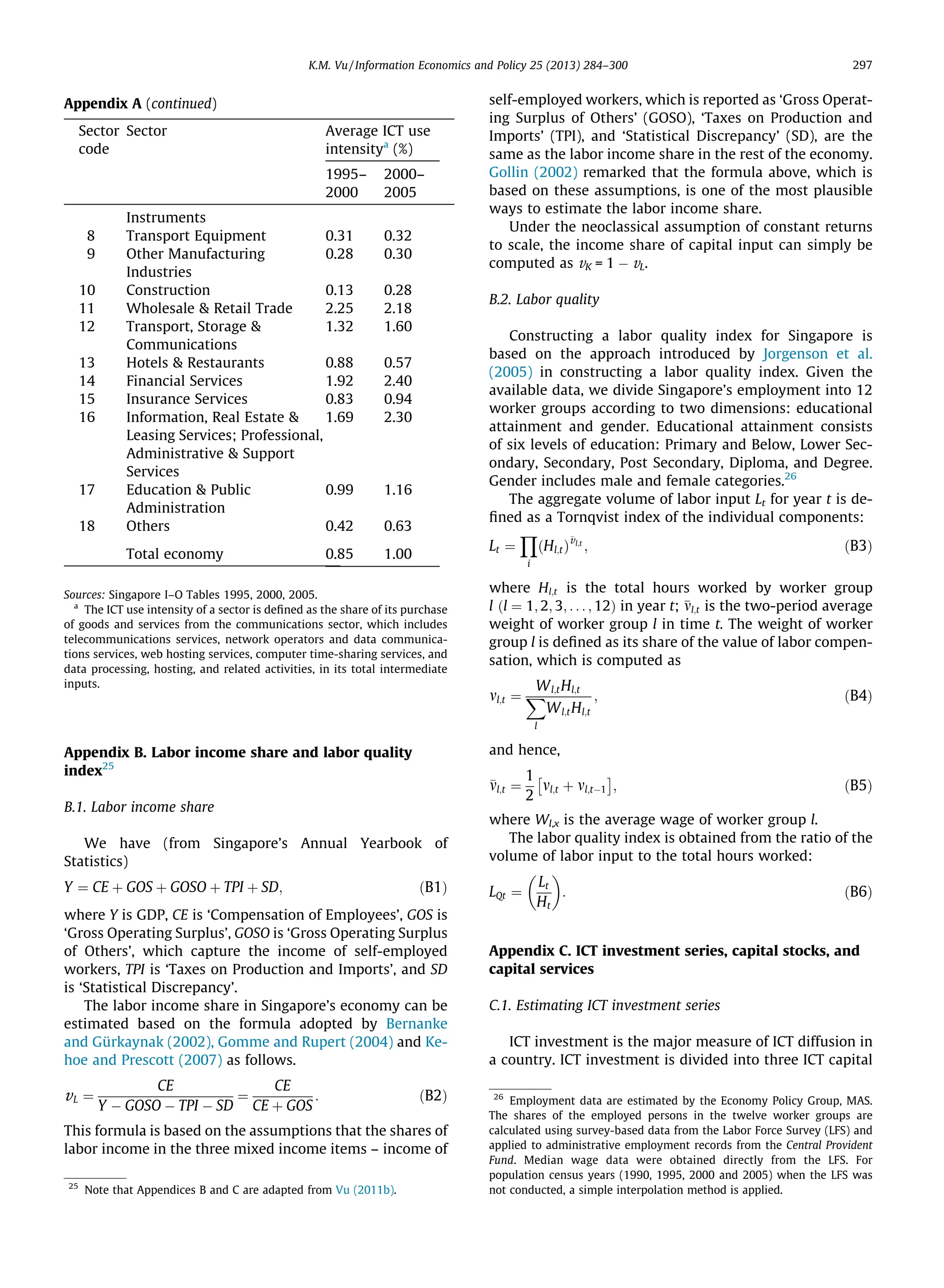information and technology of singapore.pdf