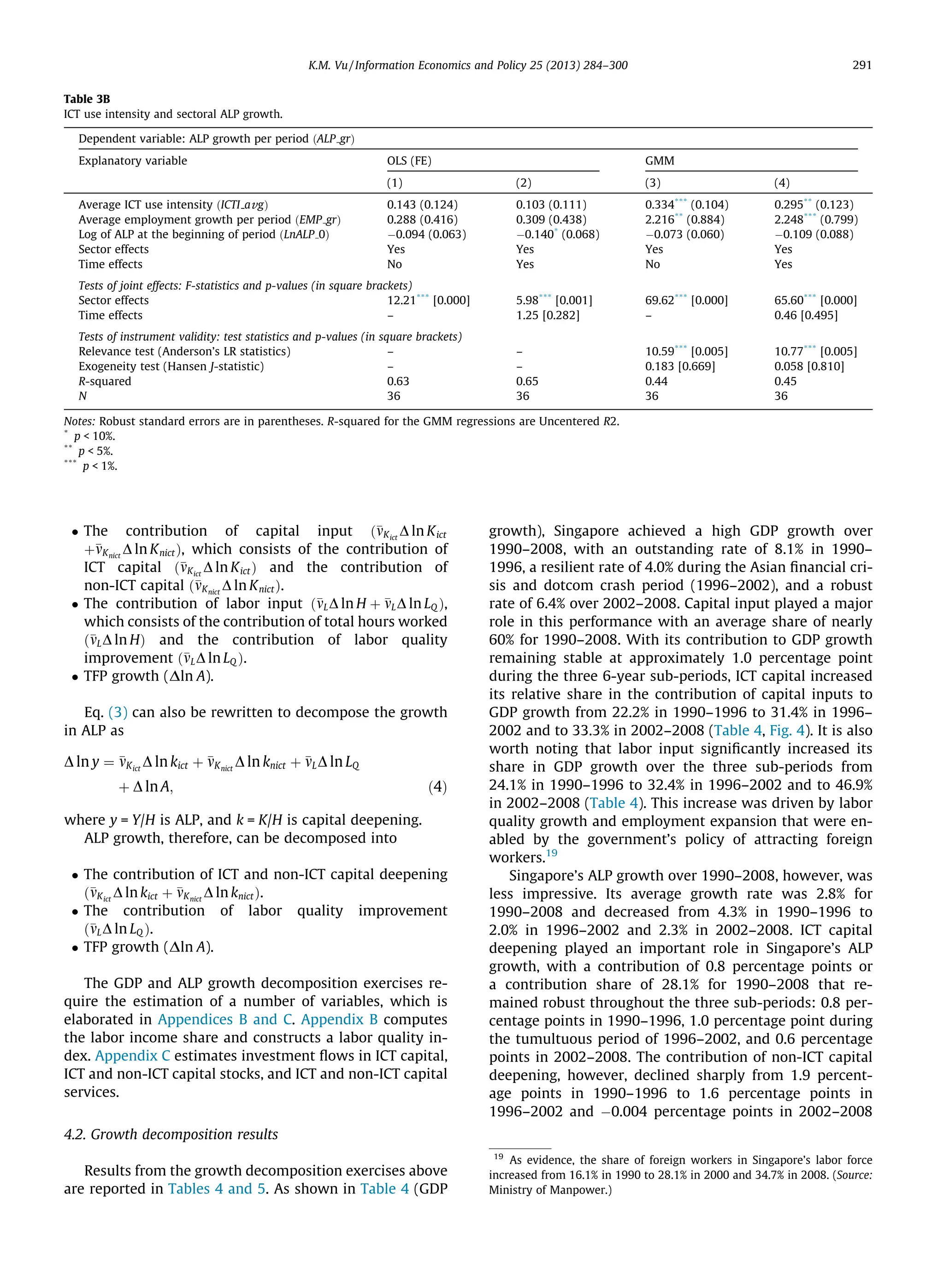 information and technology of singapore.pdf