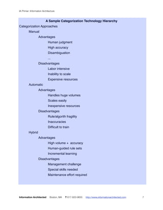 Information Architecture Primer - Integrating search,tagging, taxonomy and user interfaces by ...