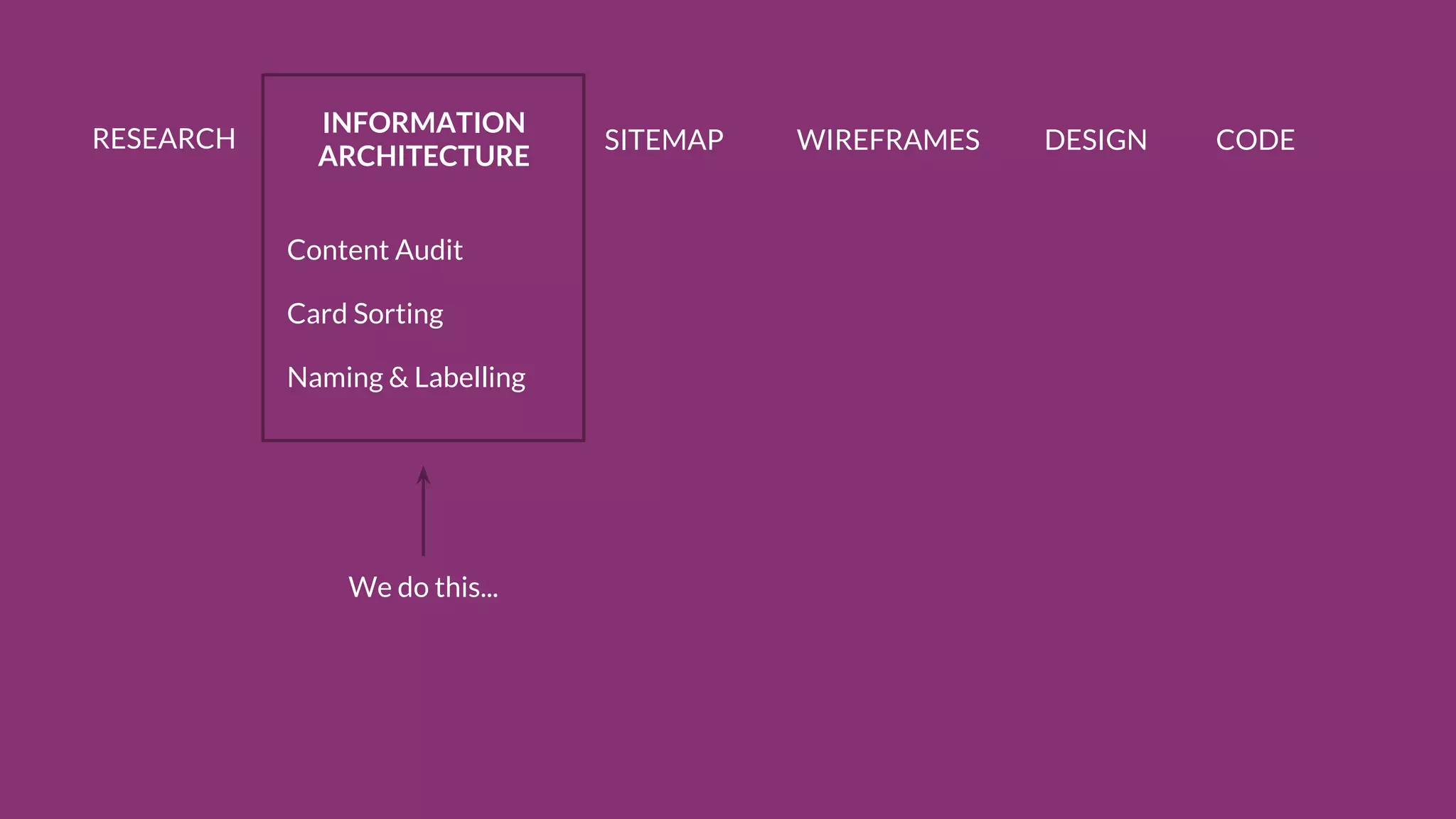 Decoding Web Content with Scout | PPT