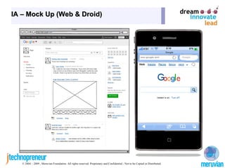 Information architecture | PPT