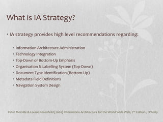 Information Architecture Deliverables | PPTX