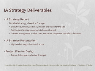 Information Architecture Deliverables | PPTX
